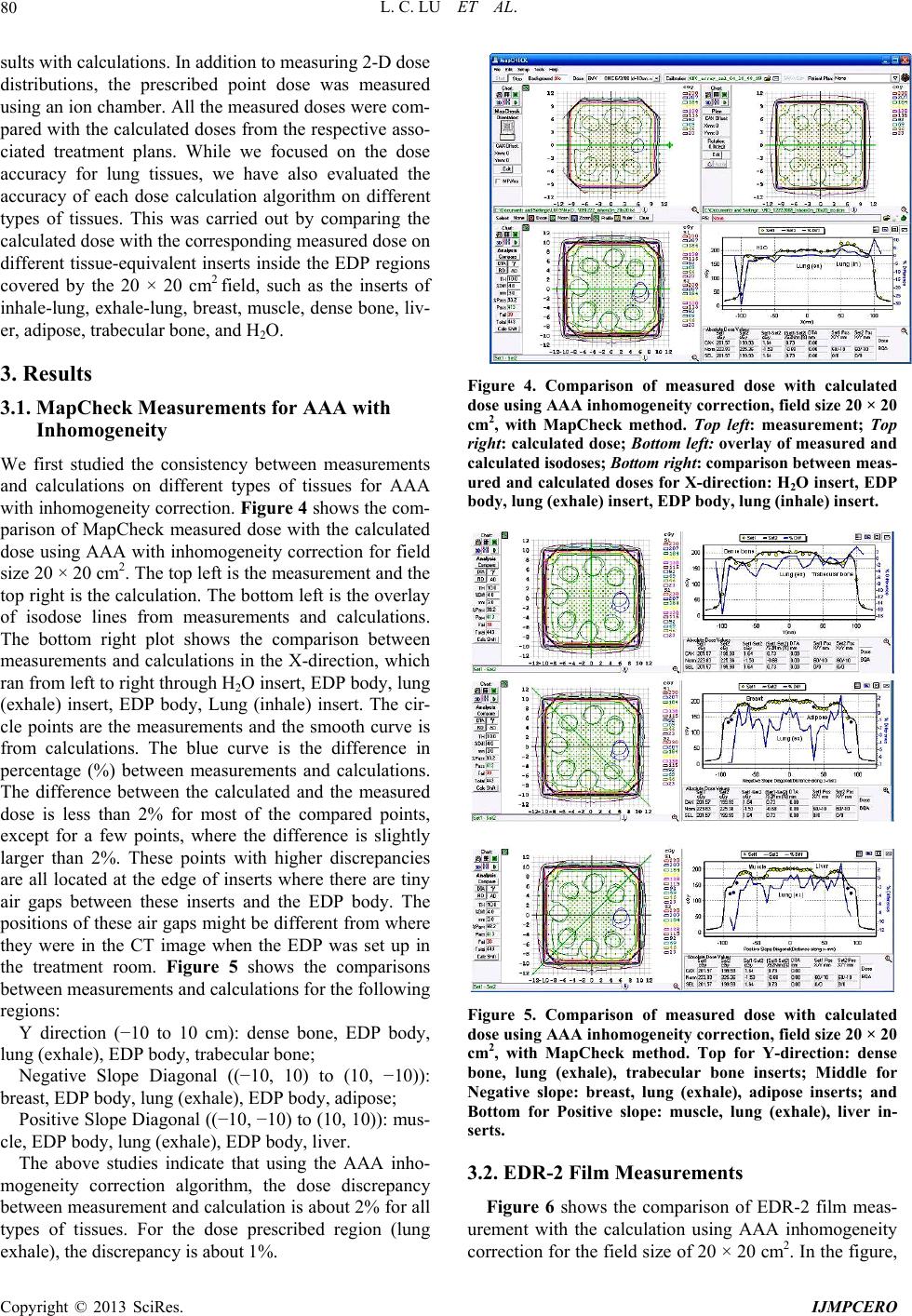 A Practical Method to Evaluate and Verify Dose Calculation Algorithms ...