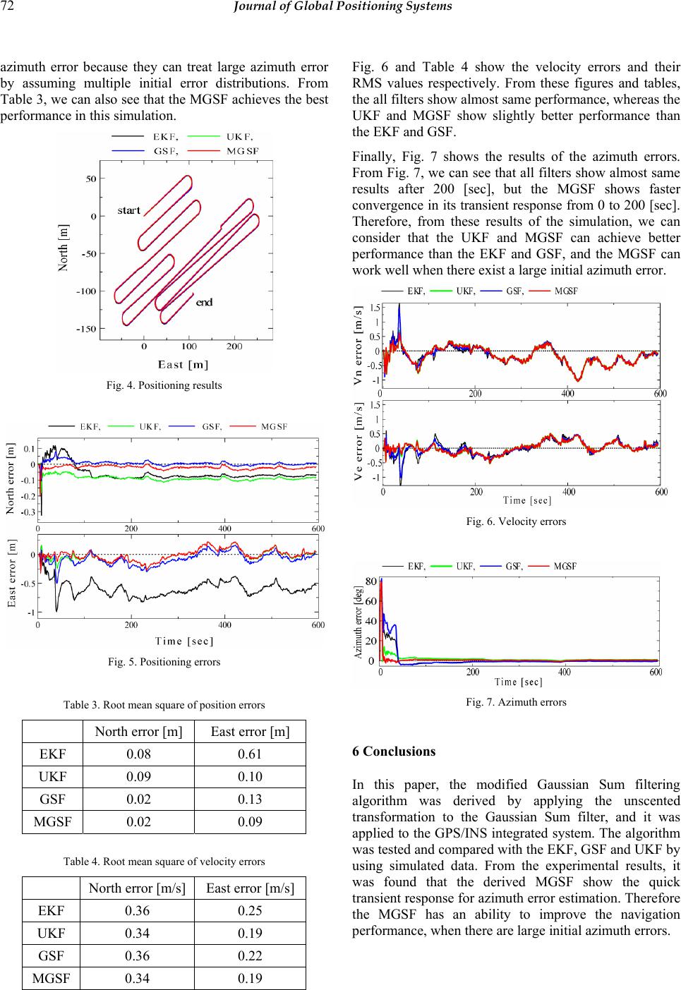 Modified Gaussian Sum Filtering Methods For Insgps Integration