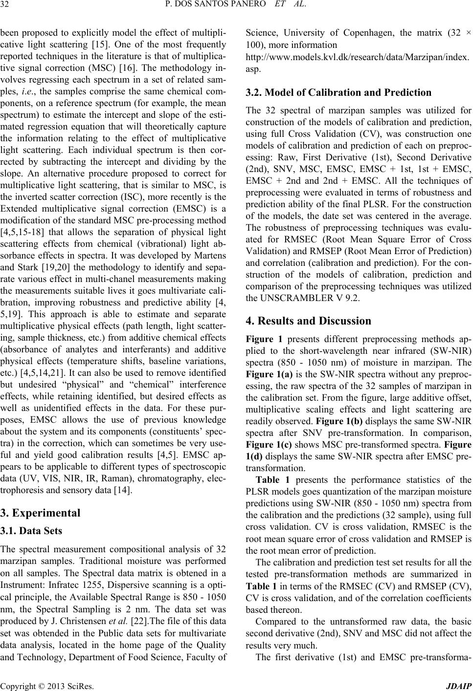 Application of Extended Multiplicative Signal Correction to Short ...