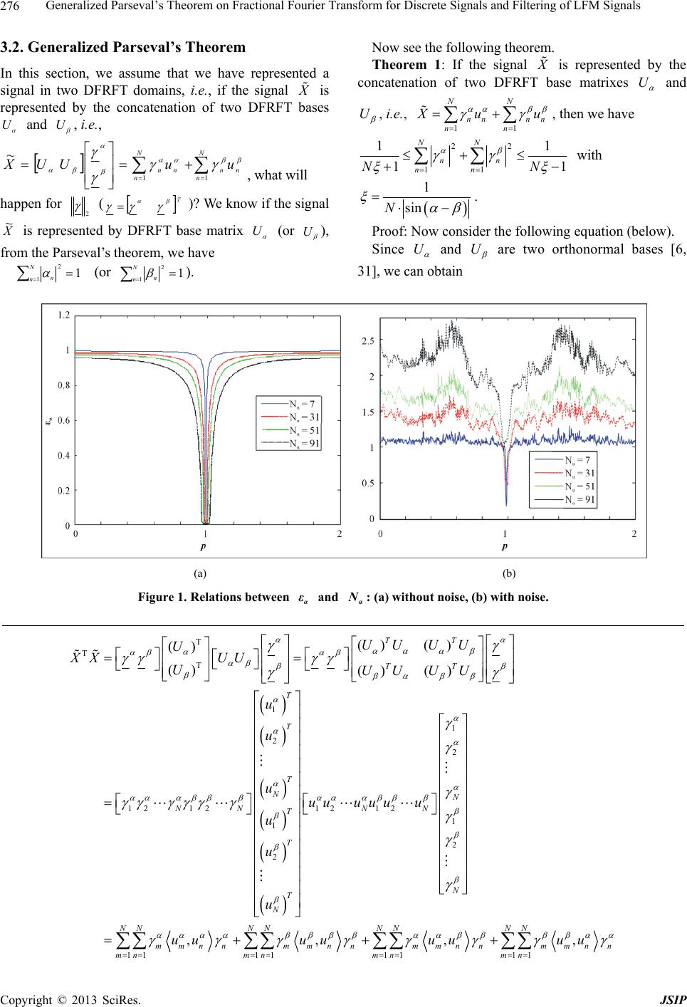 Generalized Parseval’s Theorem on Fractional Fourier Transform for Discrete Signals and ...