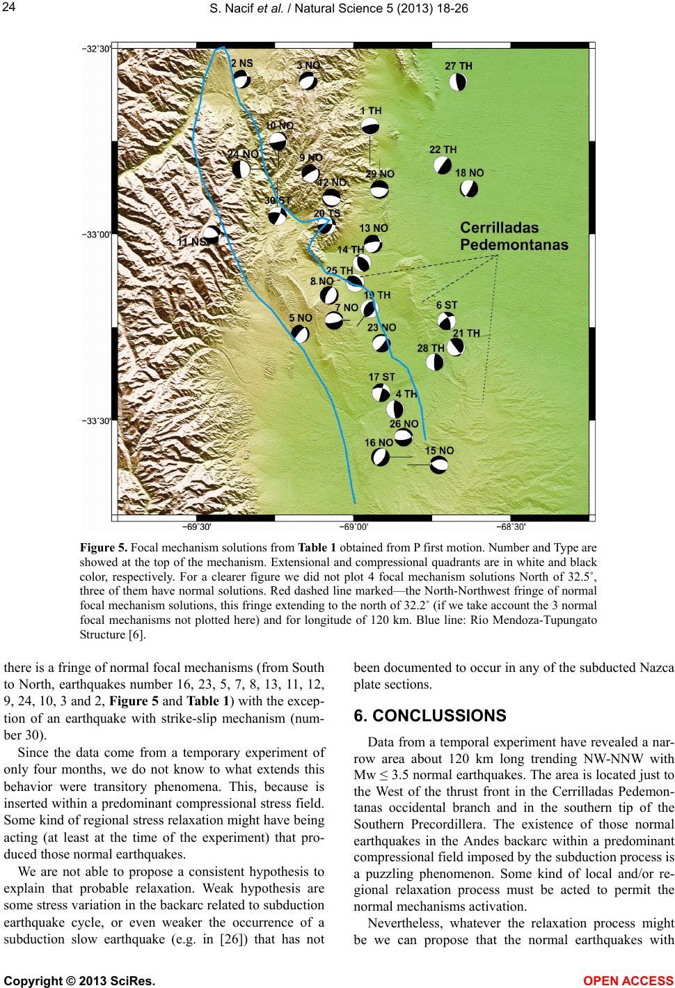 Stripe of normal mechanisms for crustal earthquakes with M ≤ 3.5 ...