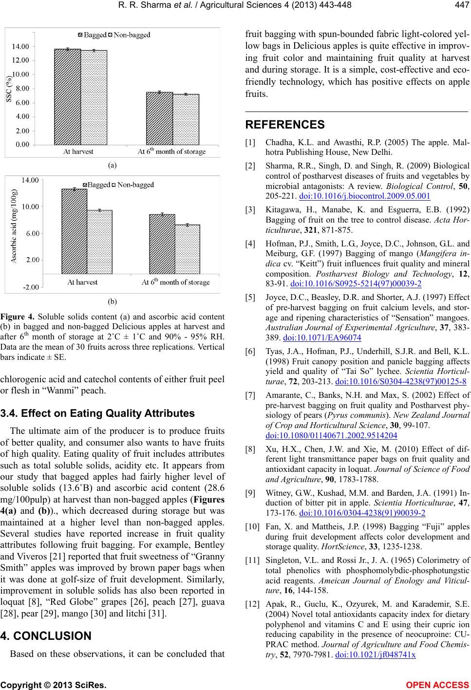 Pre-harvest fruit bagging influences fruit color and quality of apple ...
