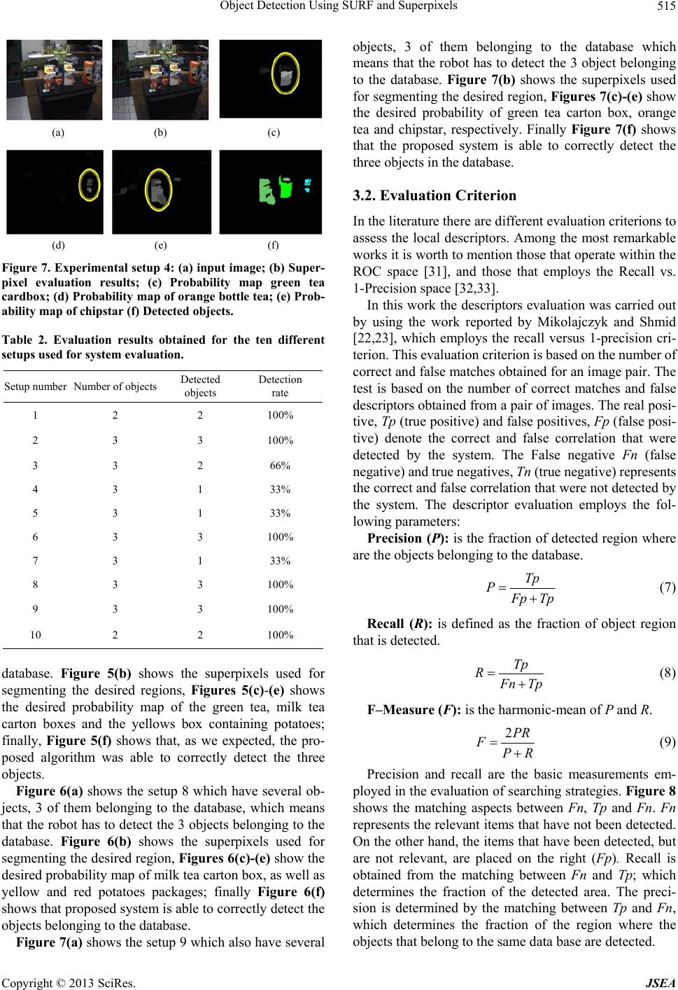 Object Detection Using SURF and Superpixels