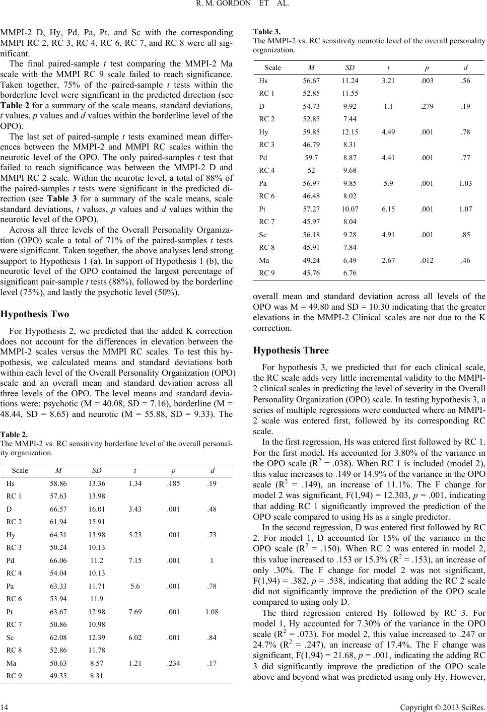 Comparing the Sensitivity of the MMPI-2 Clinical Scales and the MMPI-RC ...