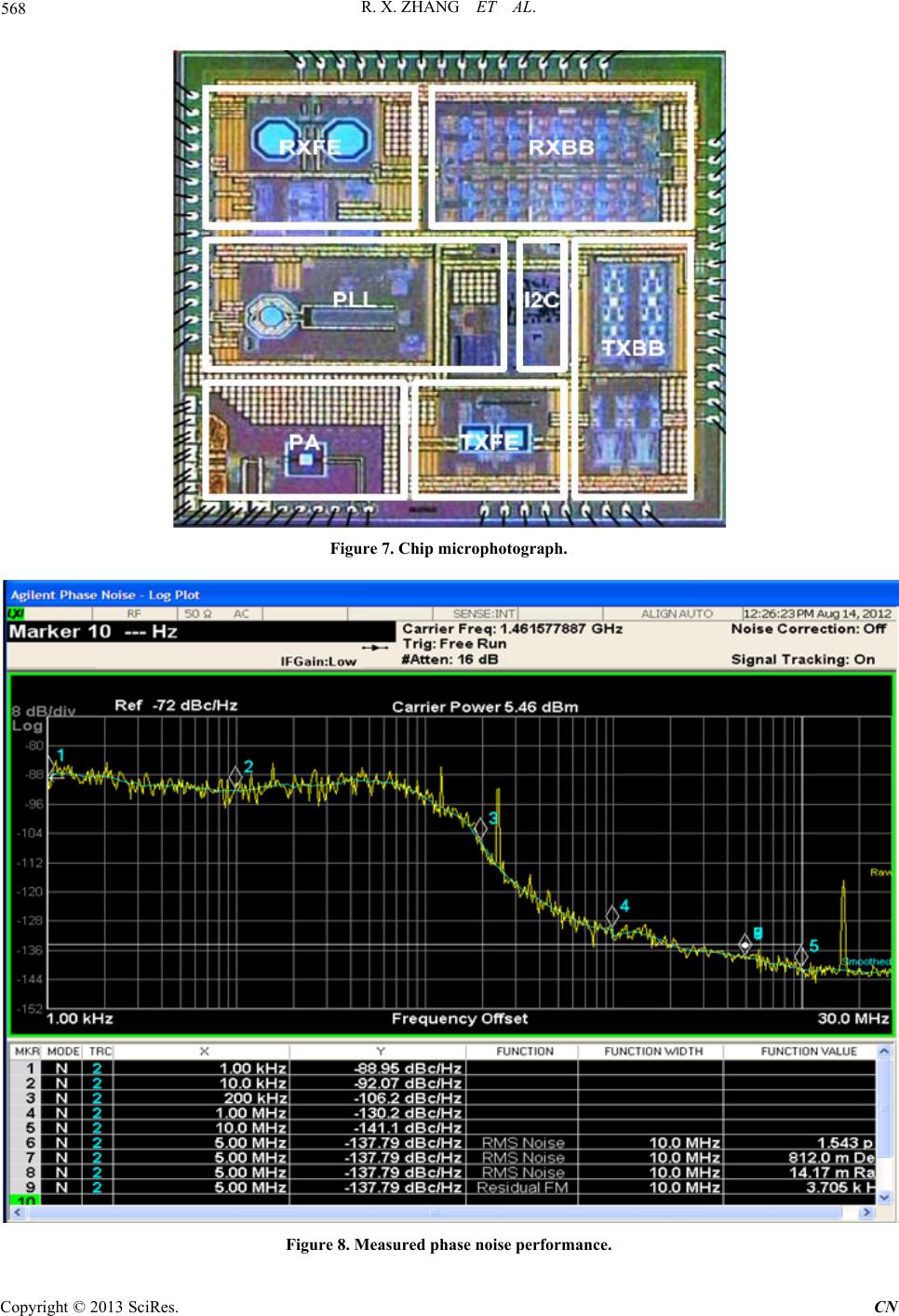A Single-Chip UHF RFID Reader Transceiver IC