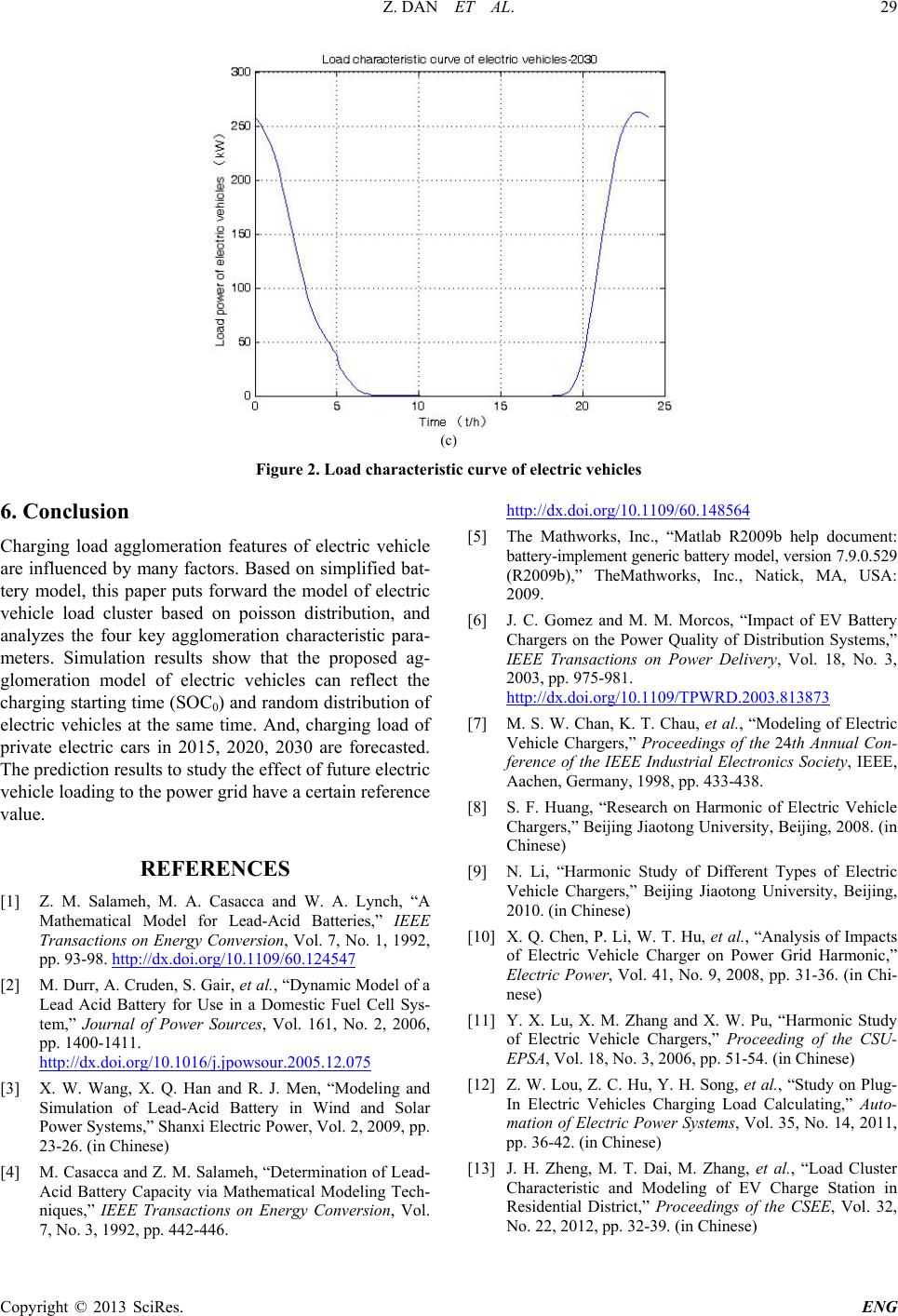 Load Cluster Characteristic Analysis and Modeling of Electric Vehicles