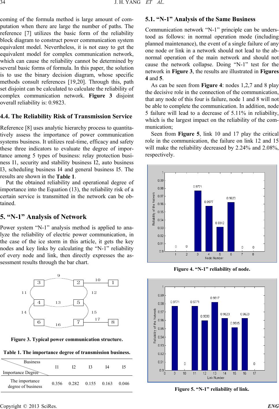 The Reliability Evaluation Method Study of Power System Communication Networks in Case of Ice Storm