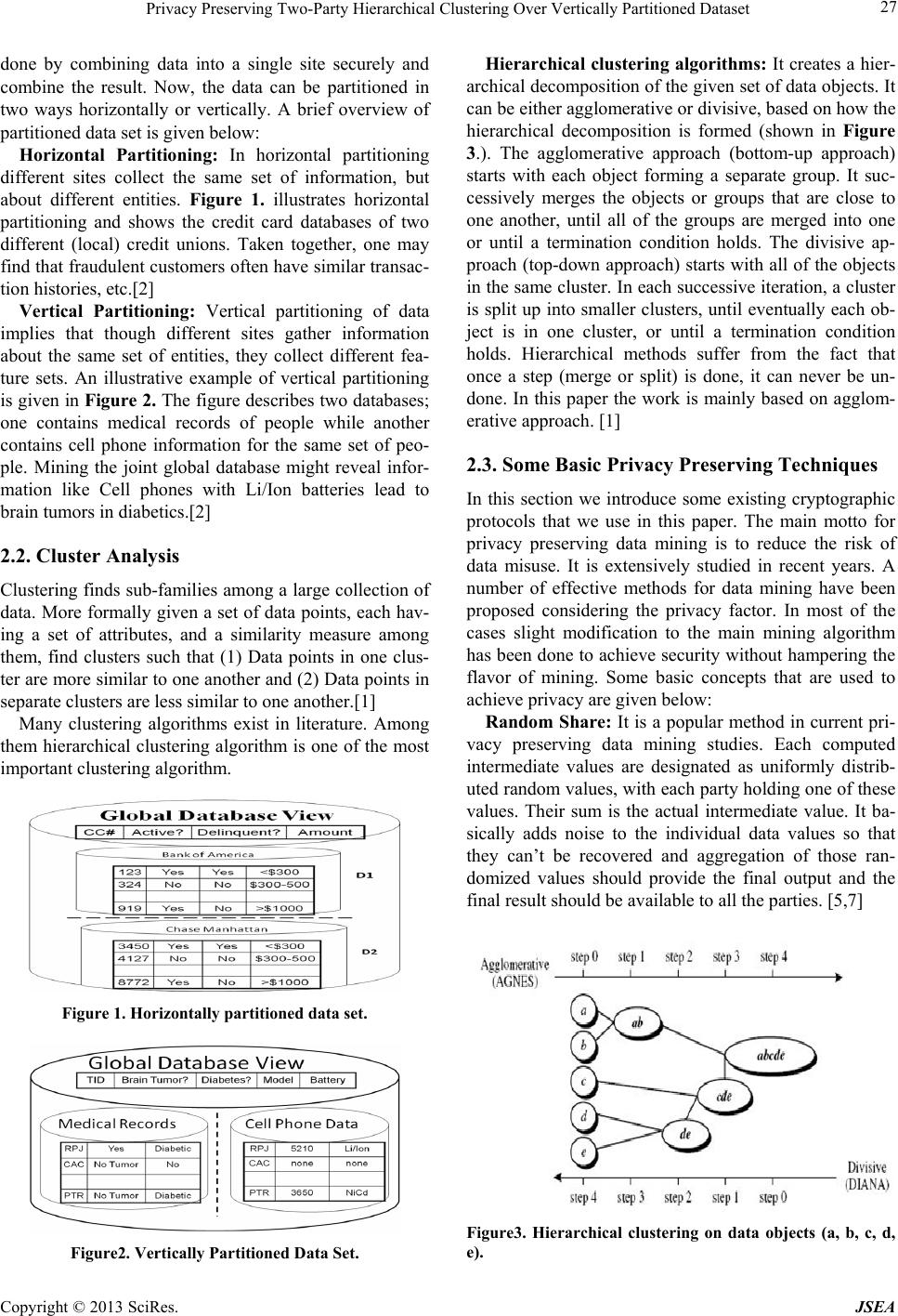 Privacy Preserving Two-Party Hierarchical Clustering Over Vertically Partitioned Dataset