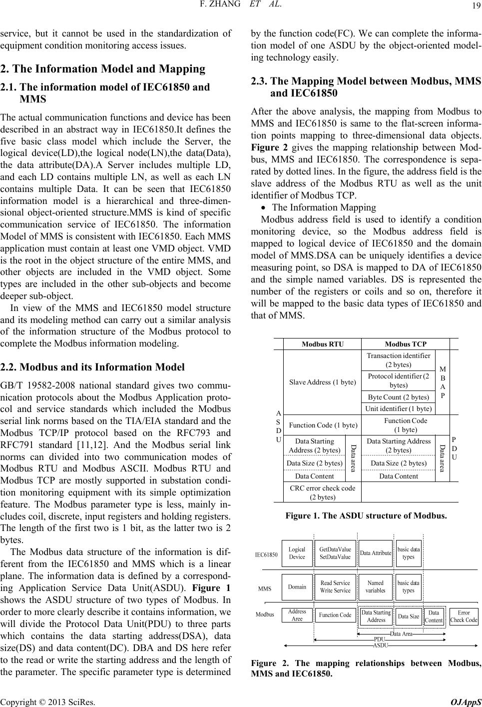 A Realization Method of Protocol Conversion Between Modbus and IEC61850