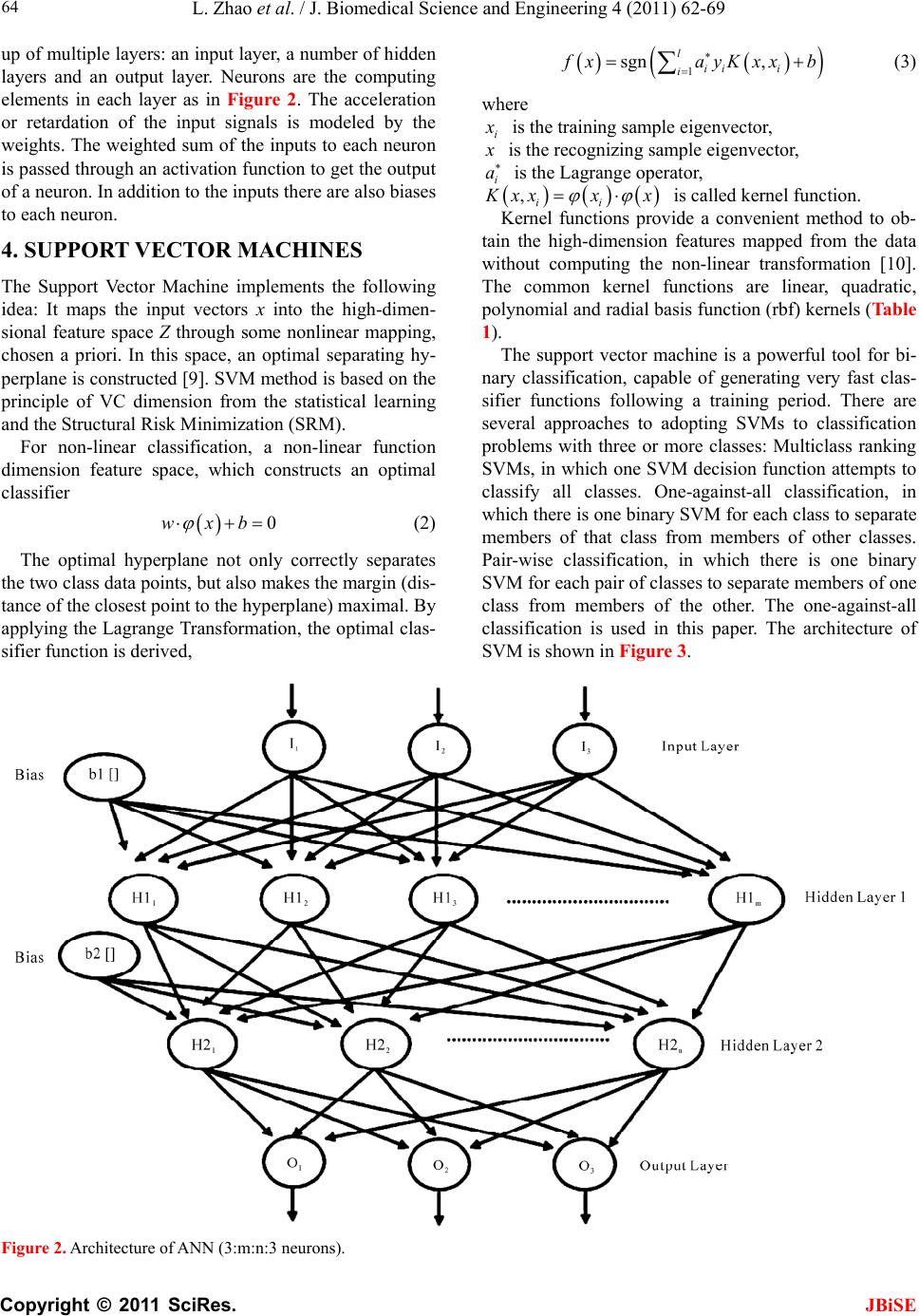 Comparison of SVM and ANN for classification of eye events in EEG