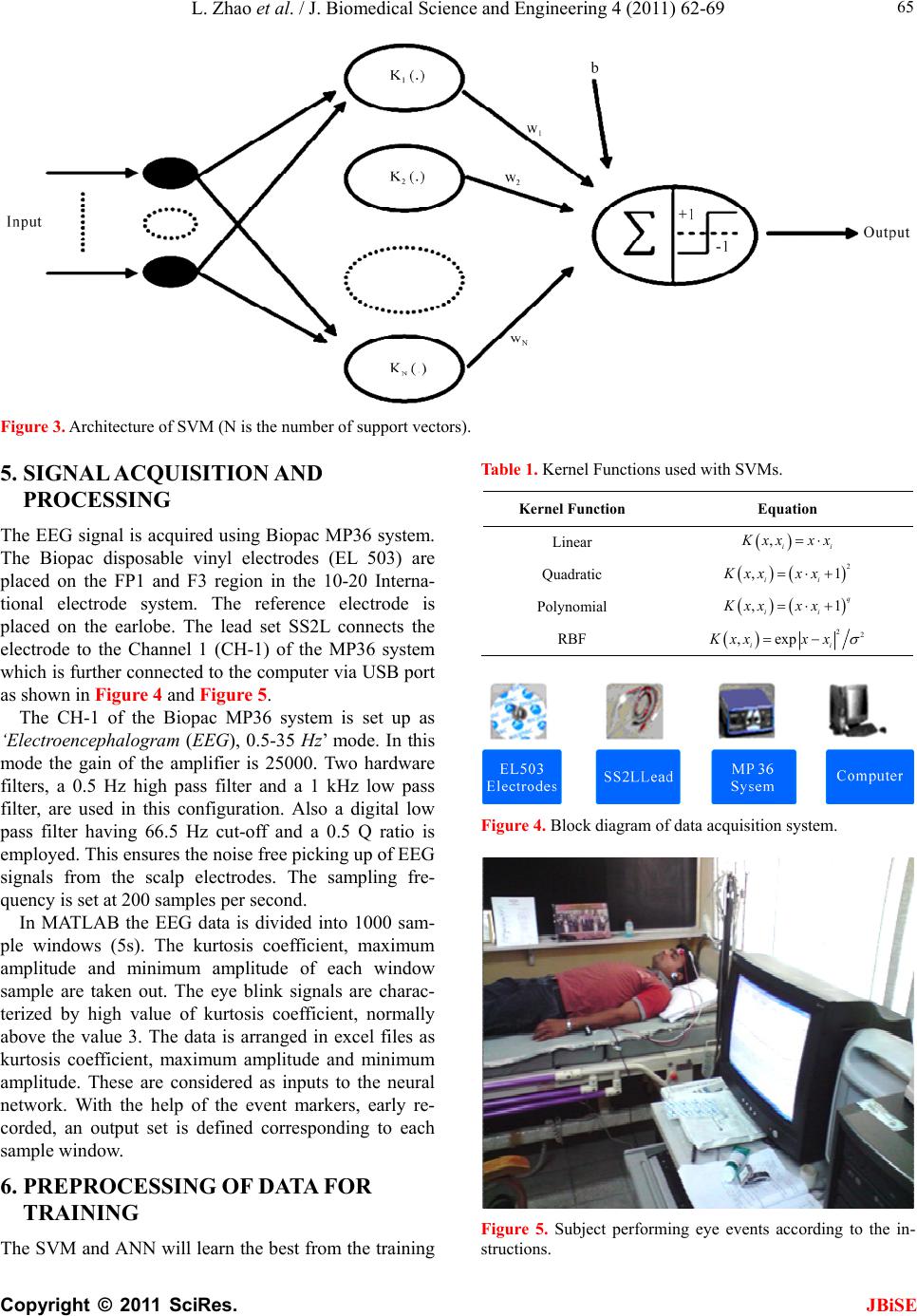 Comparison of SVM and ANN for classification of eye events in EEG