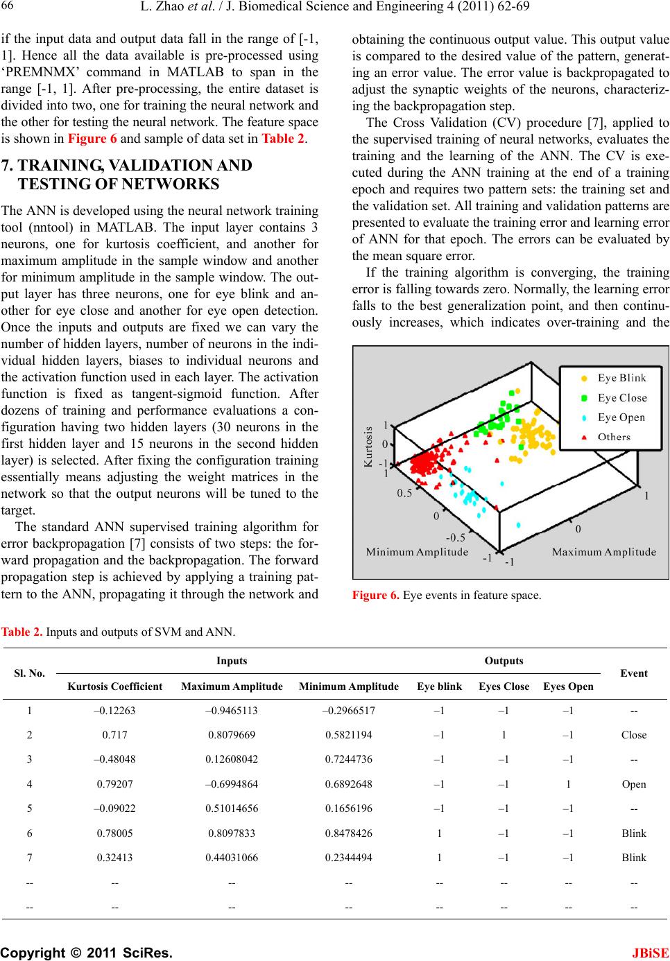 Comparison of SVM and ANN for classification of eye events in EEG