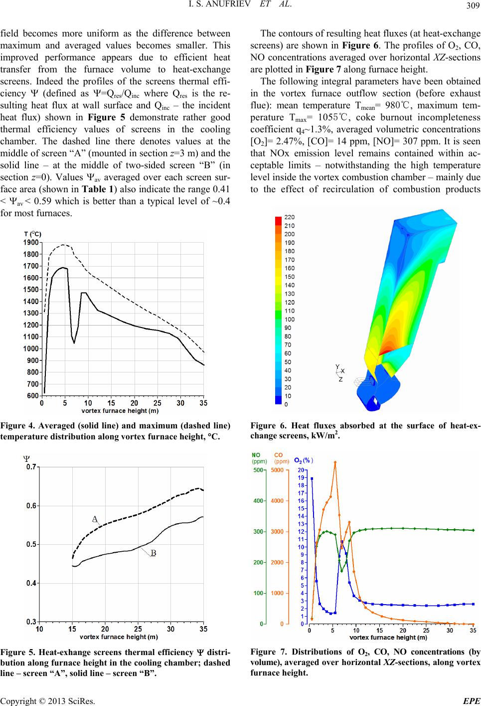 Numerical Modelling of Coal Combustion Processes in the Vortex Furnace ...