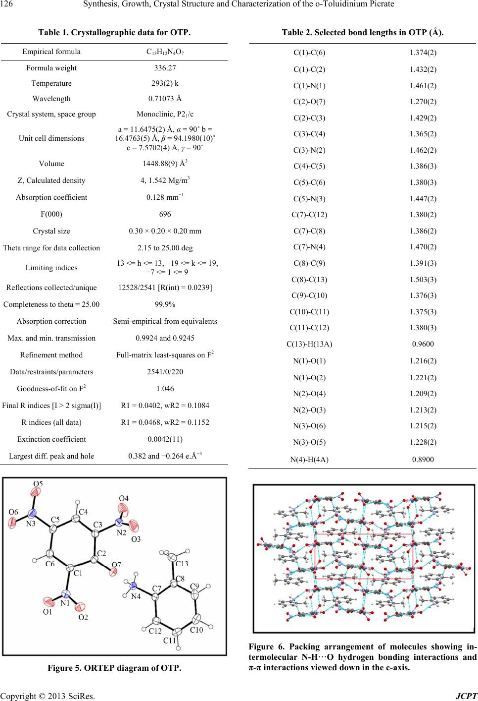 Synthesis, Growth, Crystal Structure and Characterization of the o ...