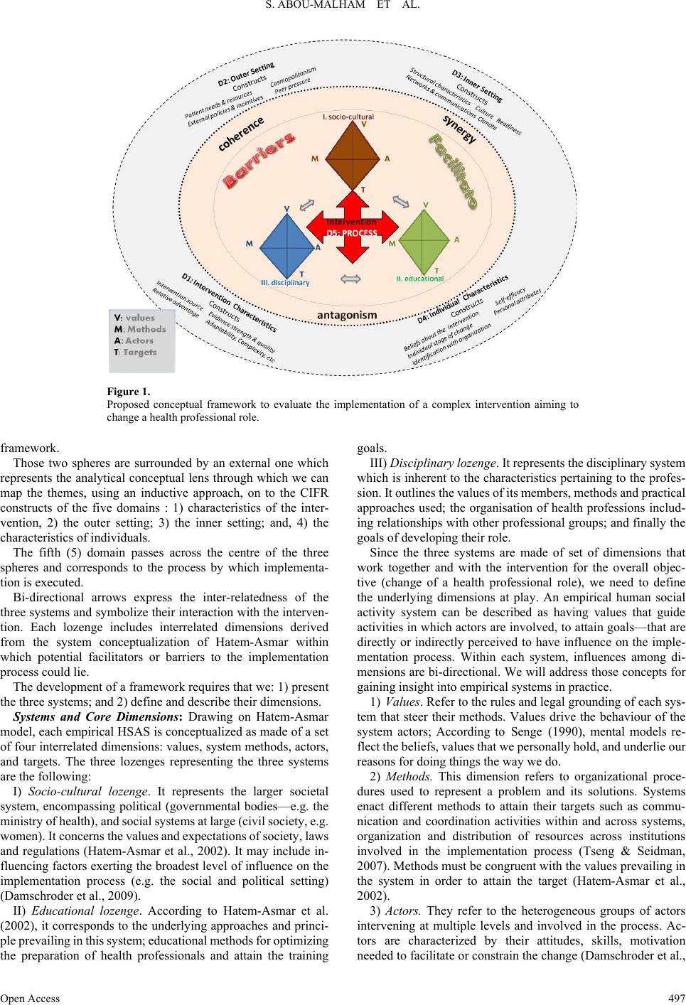 Understanding the Implementation of a Complex Intervention Aiming to ...