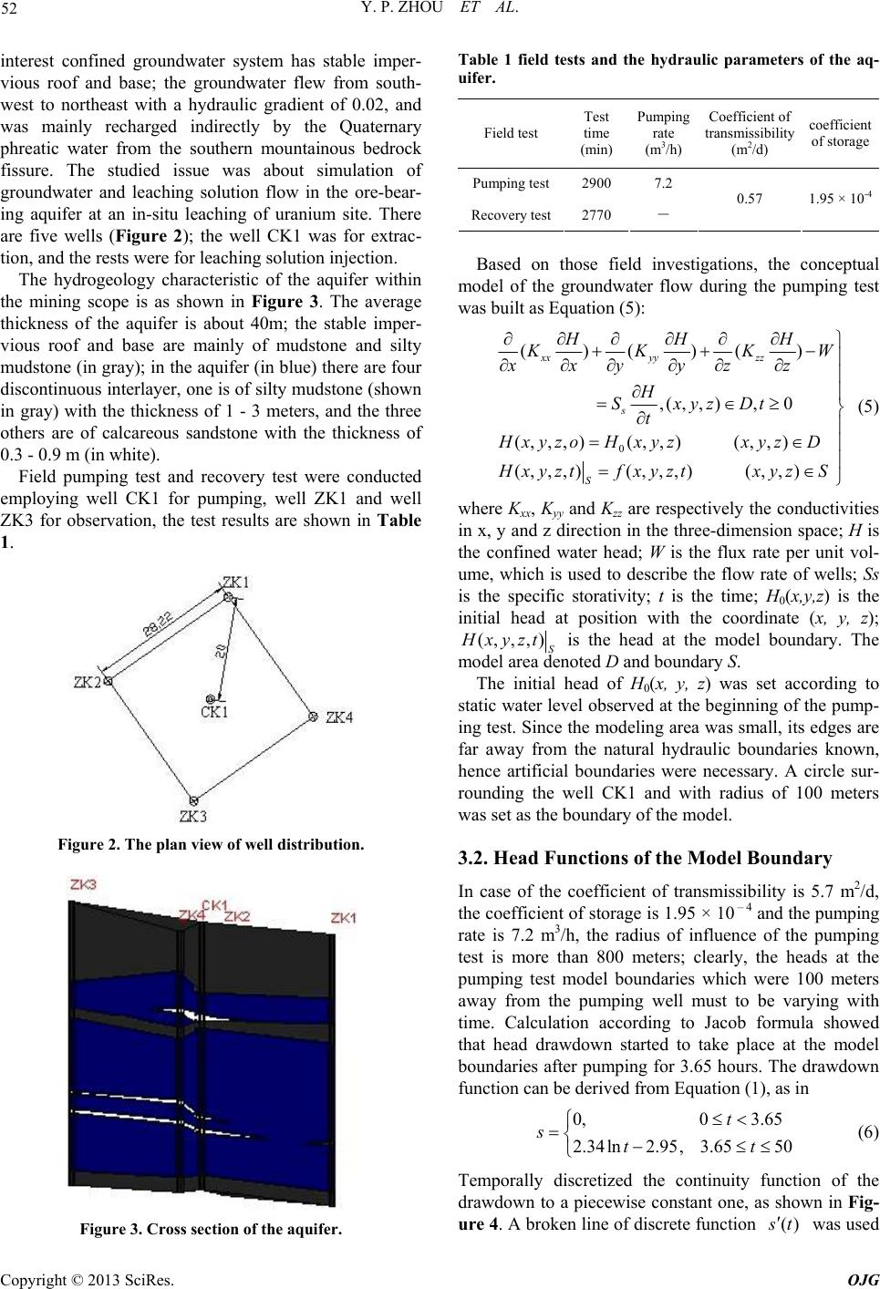 A Method for Setting the Artificial Boundary Conditions of Groundwater ...