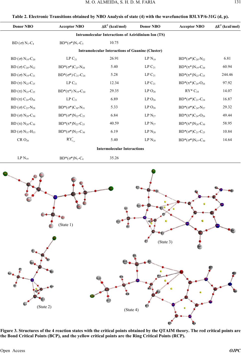 Computational Study of the Alkylation Reaction of the Nitrogen Mustard ...