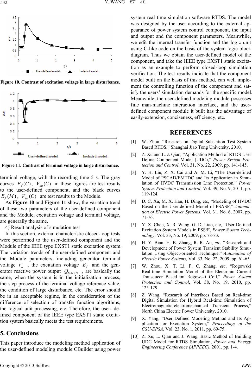 The User Defined Modeling Method Of Power System Components Based On Rtds Cbuilder