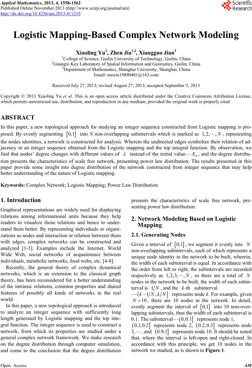 Logistic Mapping Based Complex Network Modeling