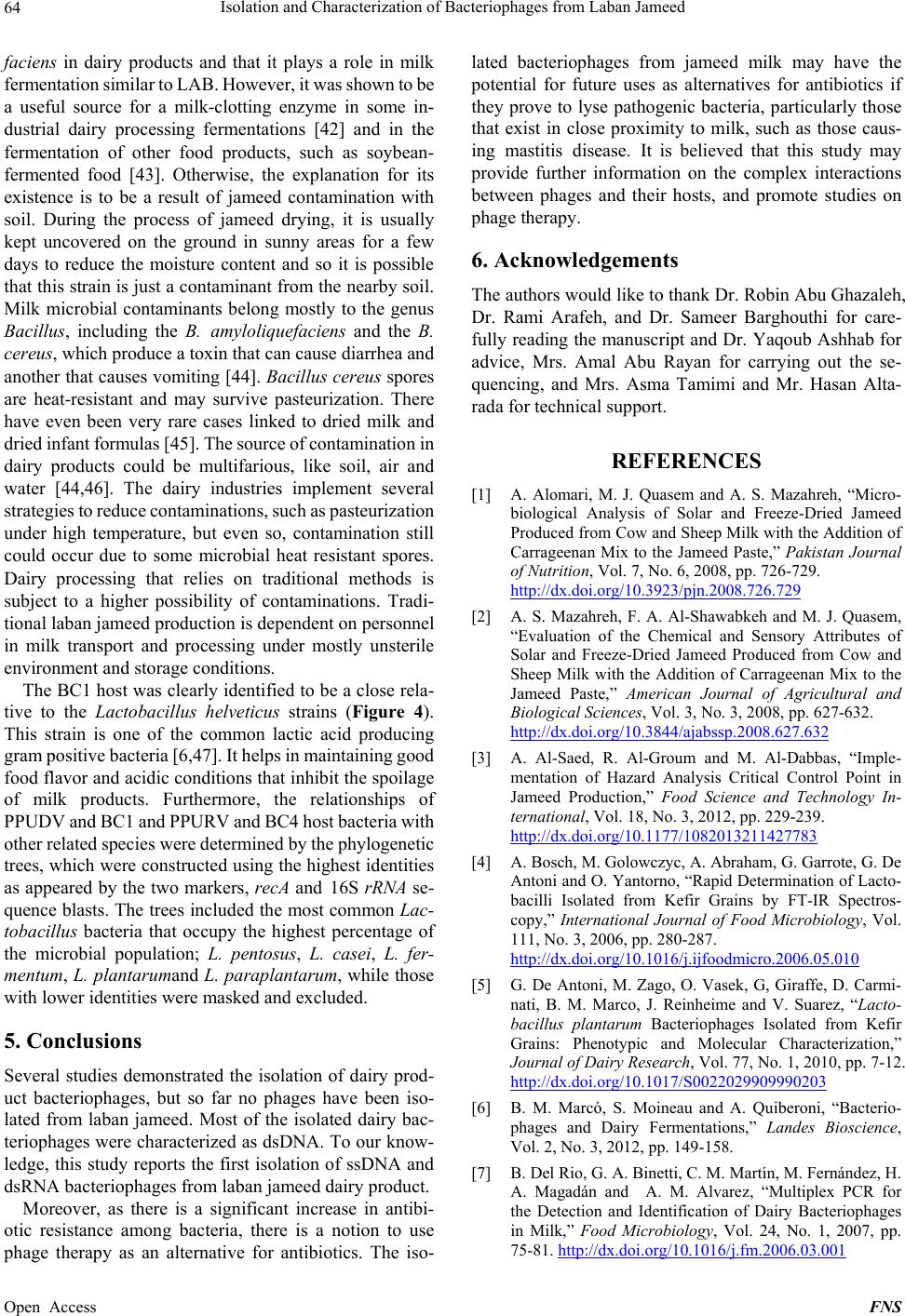 Isolation and Characterization of Bacteriophages from Laban Jameed