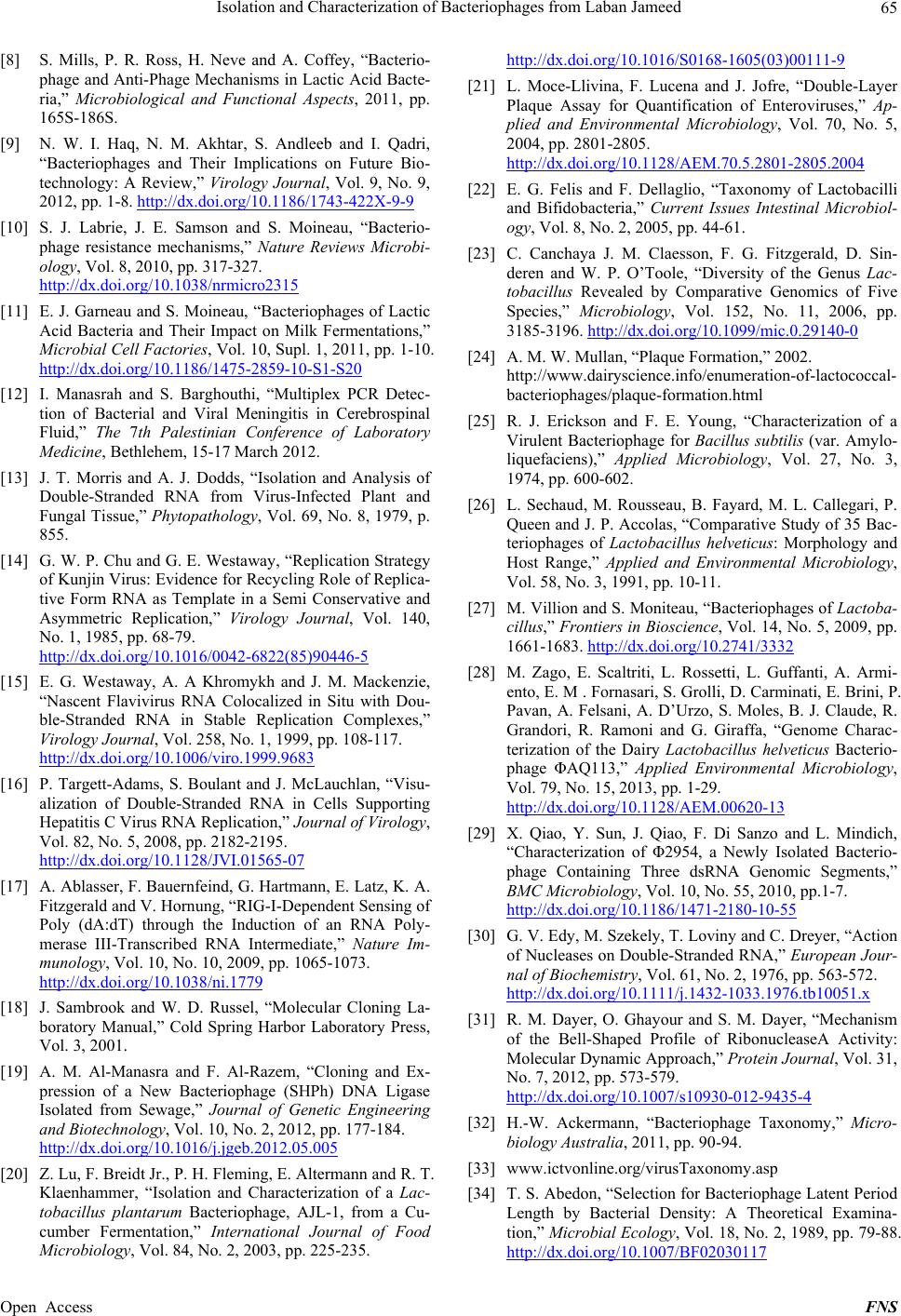 Isolation and Characterization of Bacteriophages from Laban Jameed