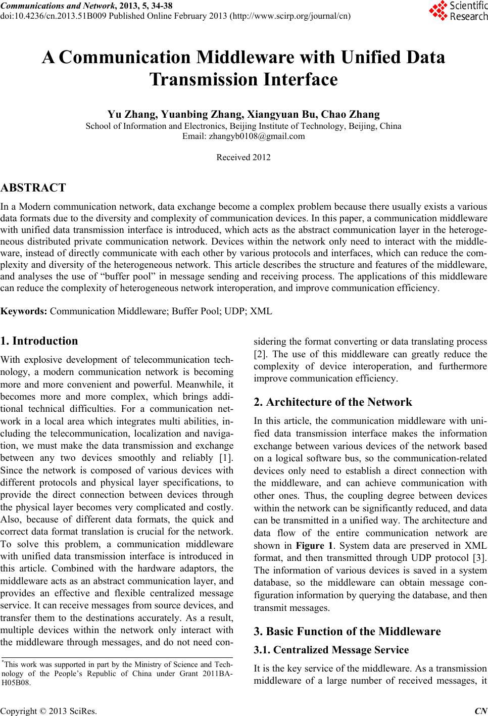 a-communication-middleware-with-unified-data-transmission-interface