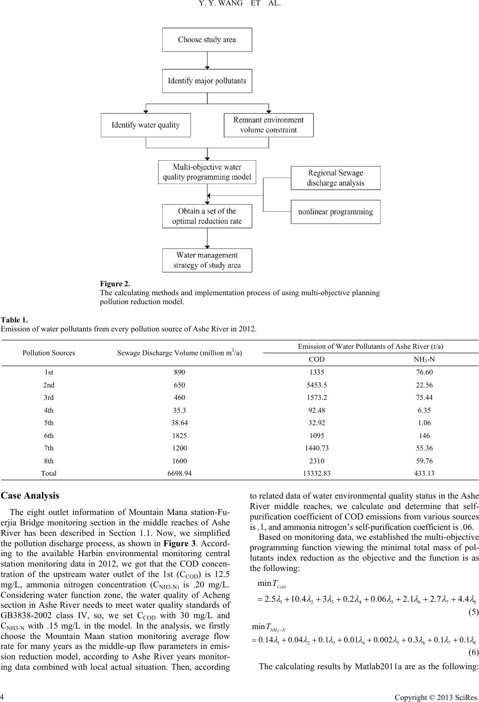 Research and Application of Pollution Control in the Middle Reach of Ashe River by Multi ...
