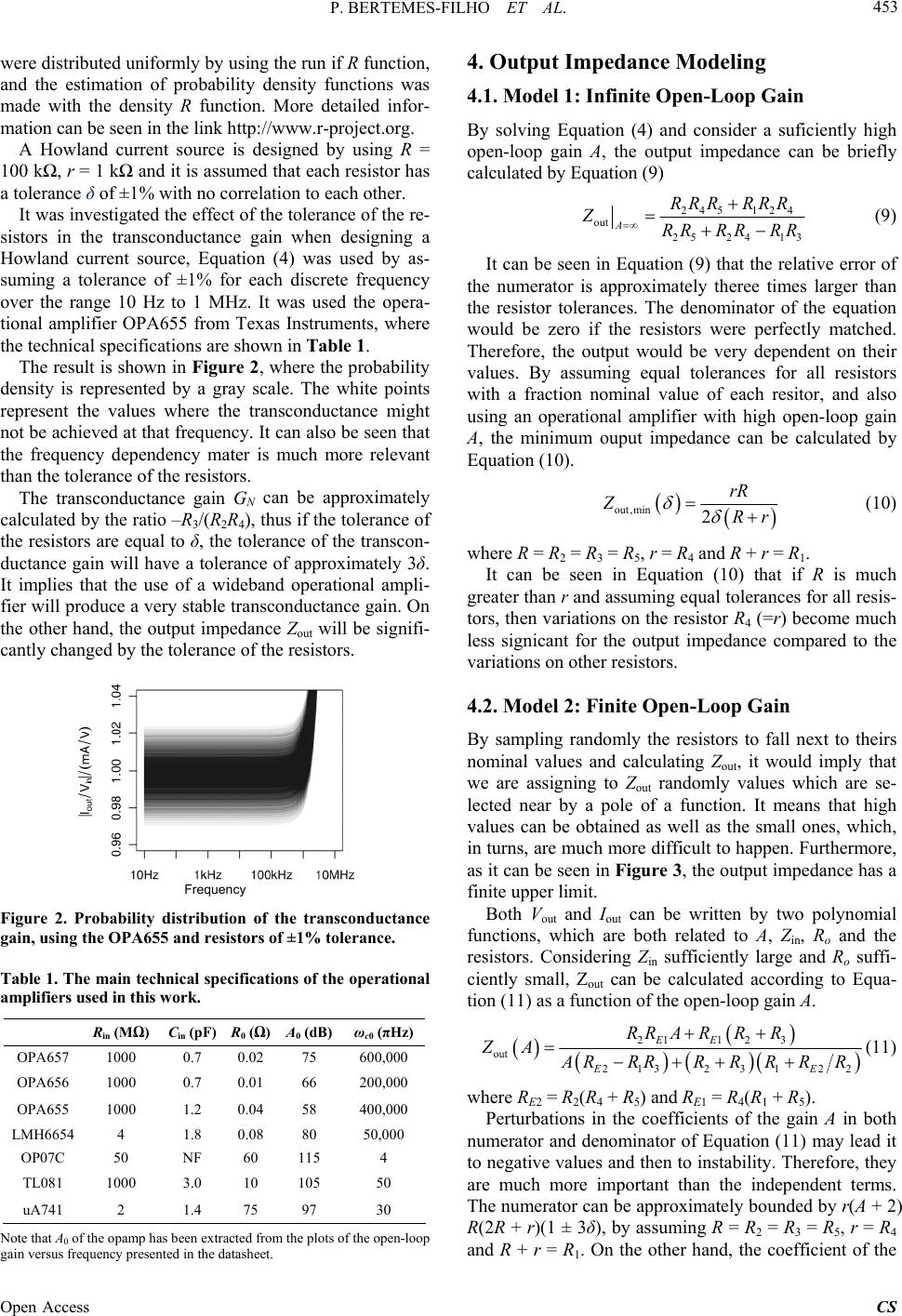 High Accurate Howland Current Source: Output Constraints Analysis