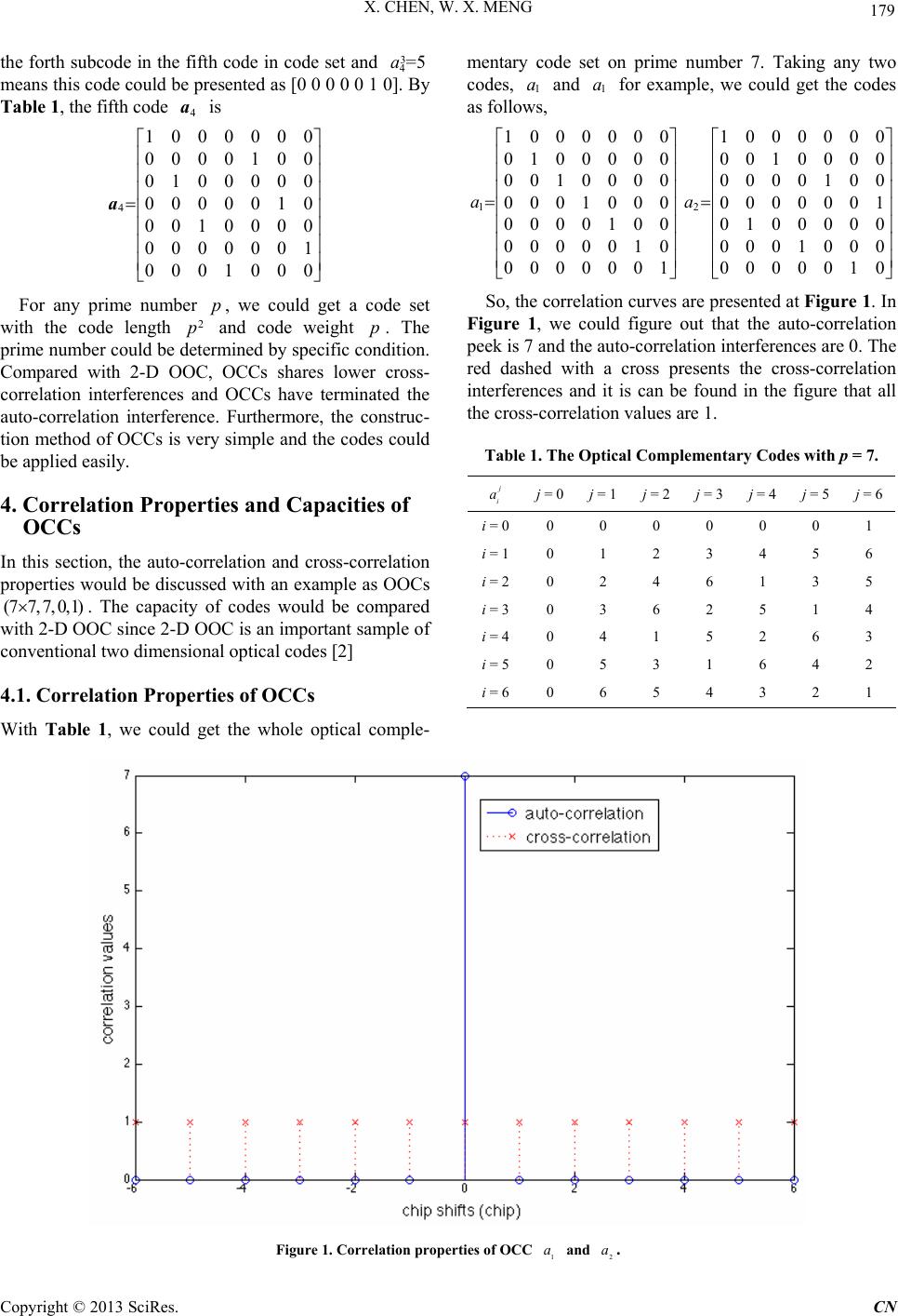 A New Family of Optical Codes Based on Complementary Theory for OCDMA ...