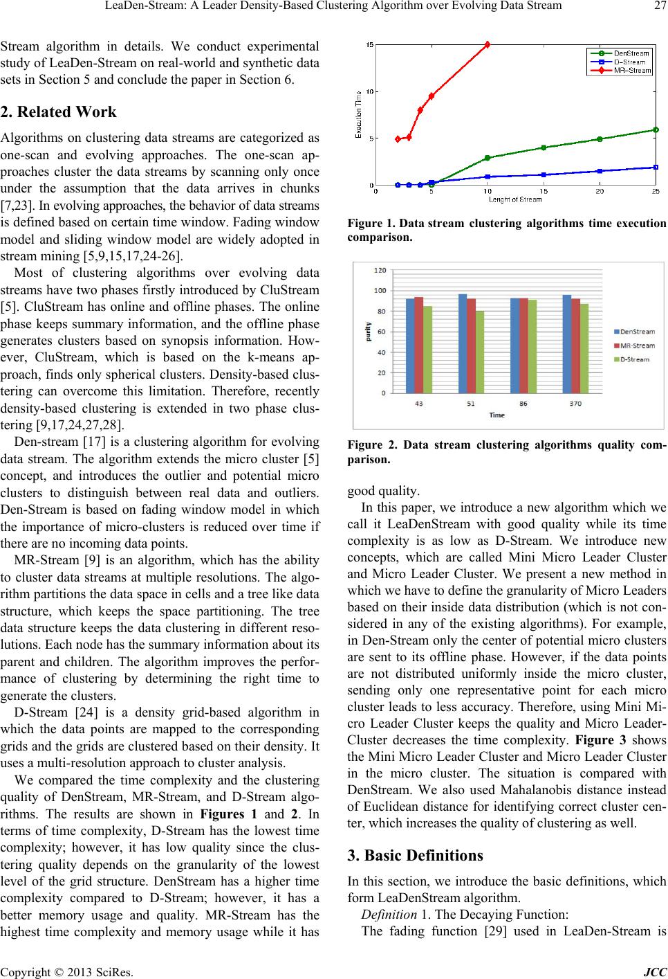 LeaDen-Stream: A Leader Density-Based Clustering Algorithm over Evolving Data Stream