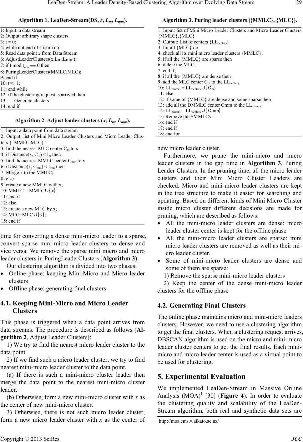 LeaDen-Stream: A Leader Density-Based Clustering Algorithm over Evolving Data Stream
