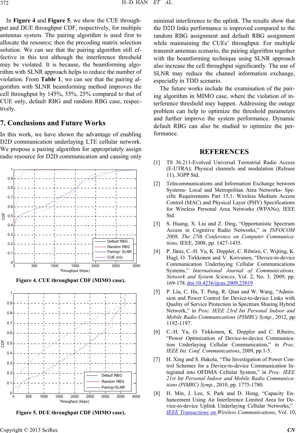 Resource Allocation and Beamforming Algorithm Based on Interference Avoidance Approach for ...