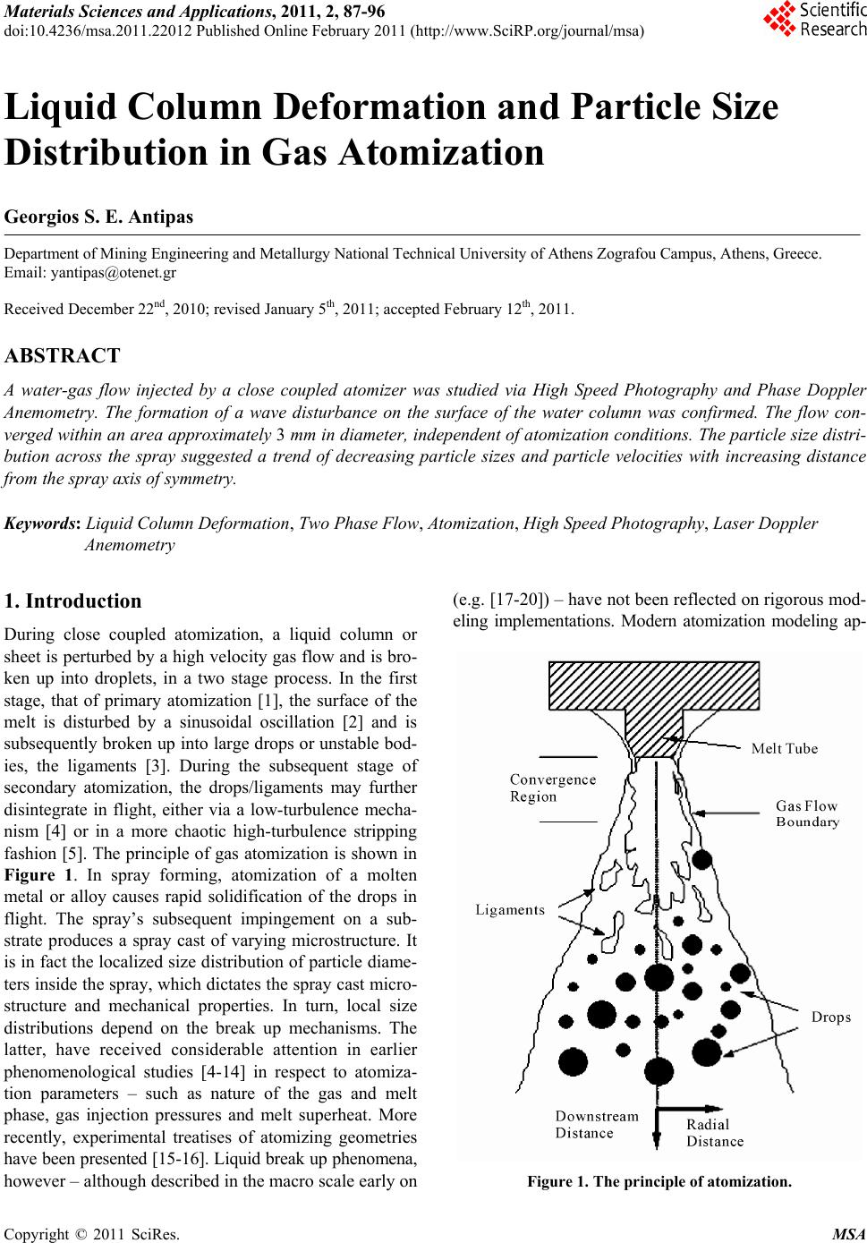 Liquid Column Deformation and Particle Size Distribution in Gas Atomization