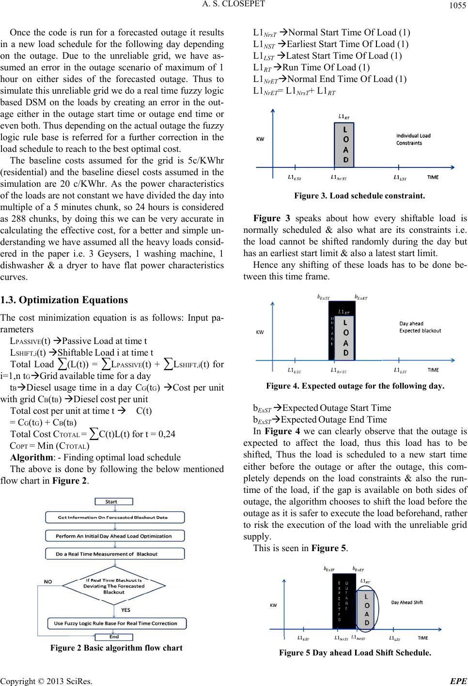 Multi-Layer Optimization for Load Scheduling to Manage Unreliable Grid ...