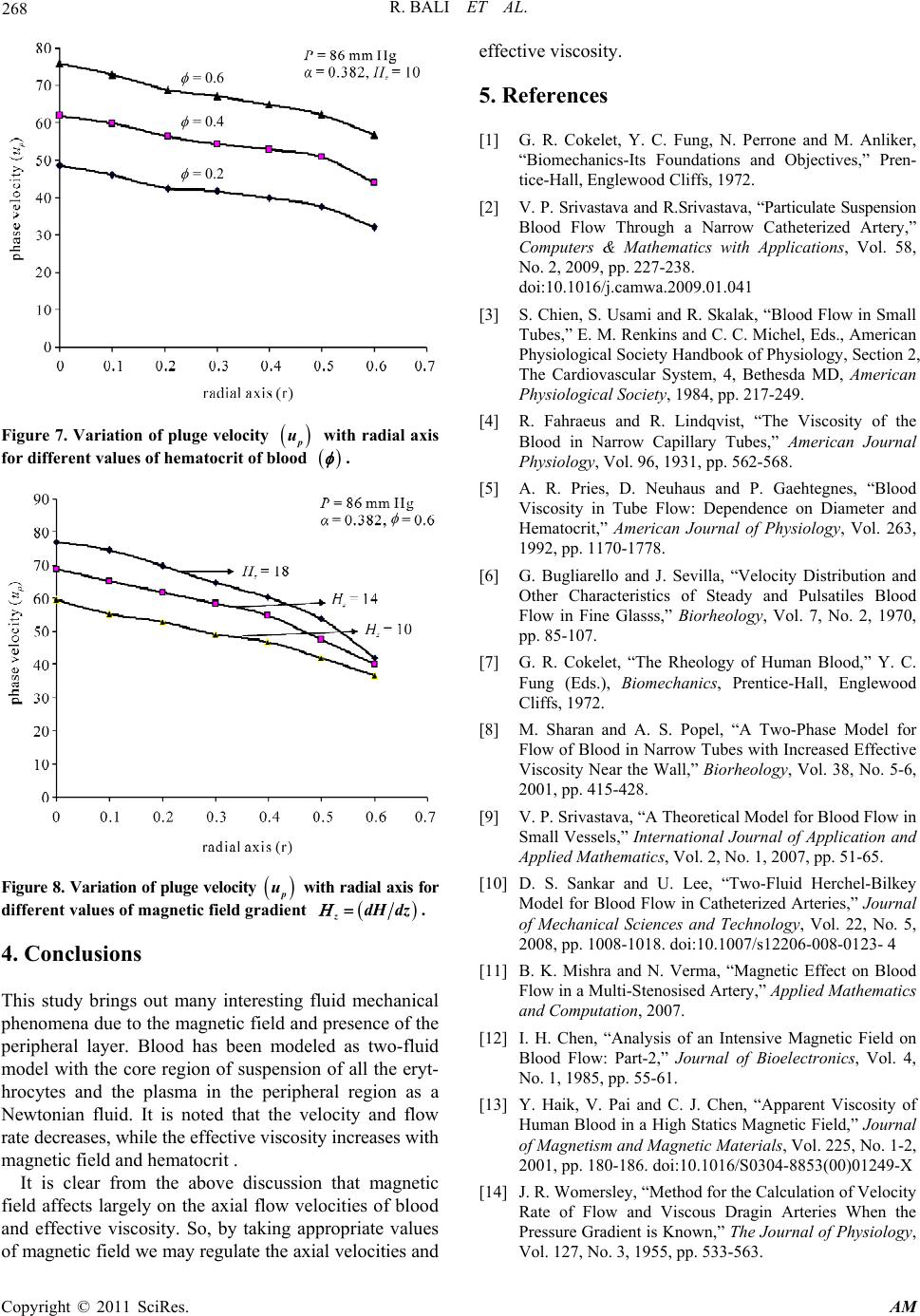 Mathematical Model of Blood Flow in Small Blood Vessel in the Presence ...