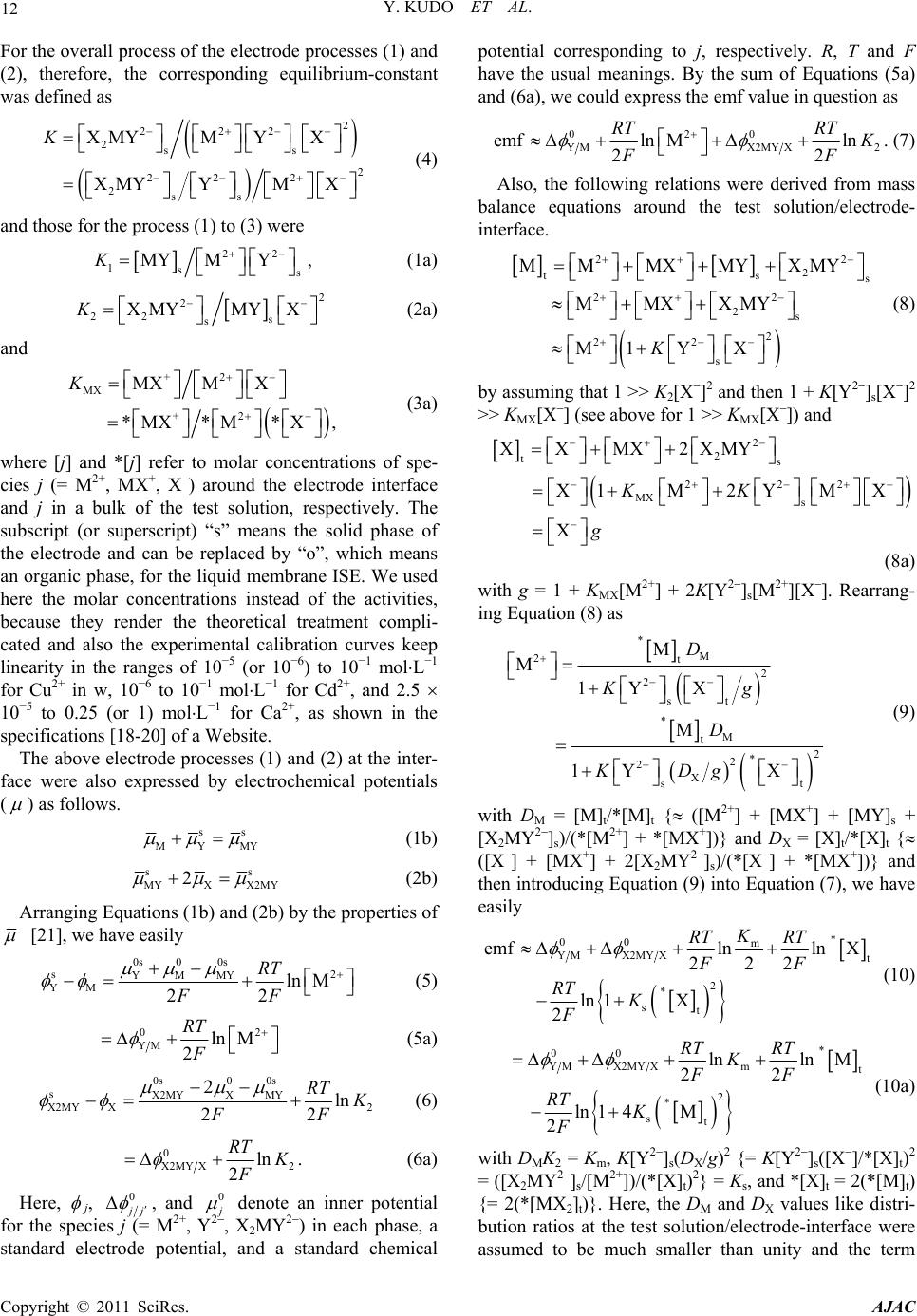 Elucidation of Abnormal Potential Responses of Cation-Selective ...