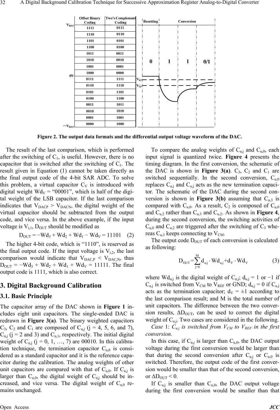 A Digital Background Calibration Technique for Successive Approximation Register Analog-to ...