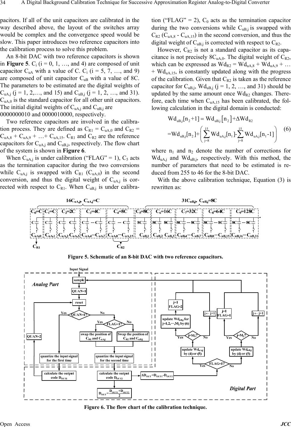 A Digital Background Calibration Technique for Successive Approximation Register Analog-to ...