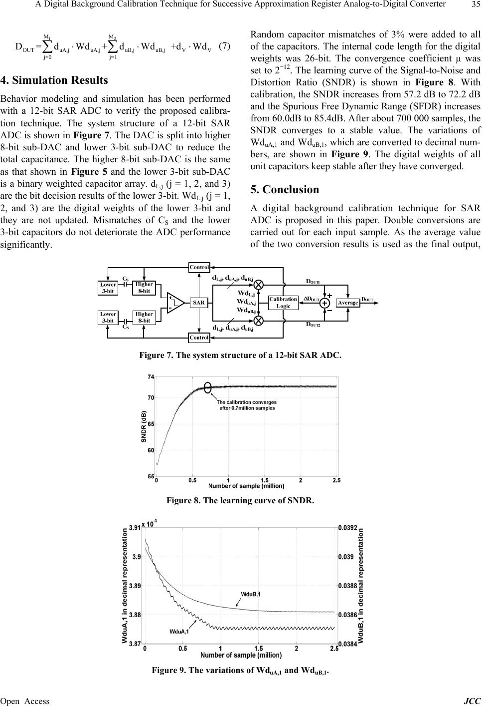 A Digital Background Calibration Technique for Successive Approximation Register Analog-to ...
