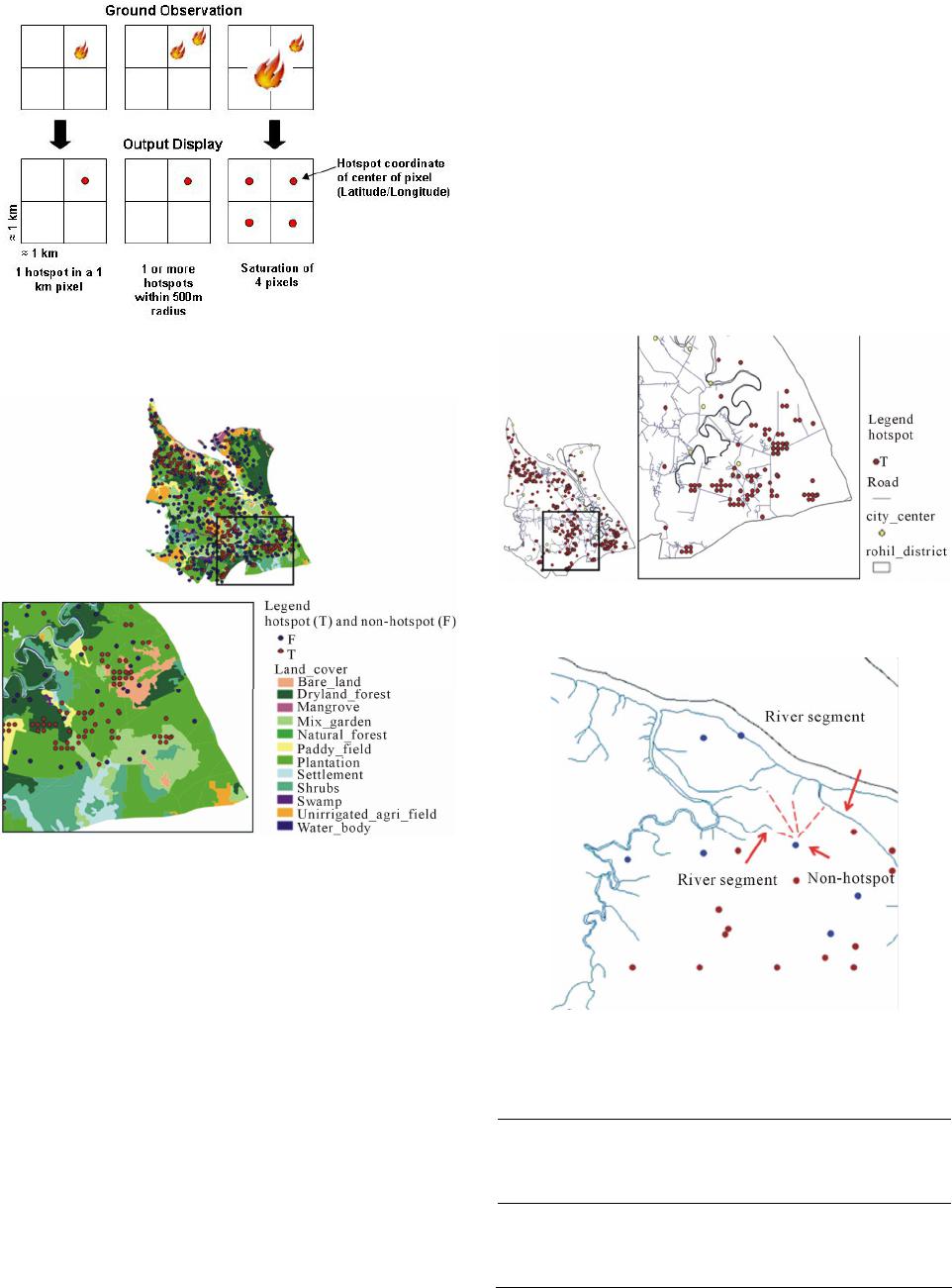 Spatial Multidimensional Association Rules Mining in Forest Fire Data