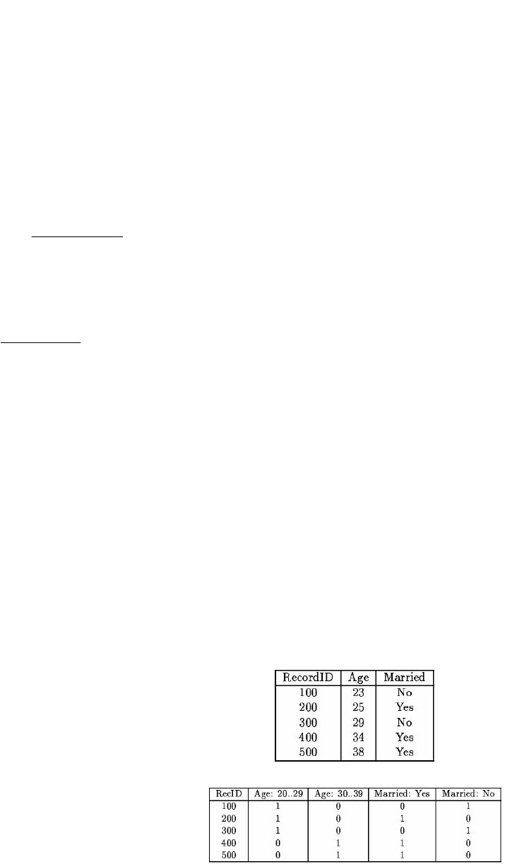 Spatial Multidimensional Association Rules Mining in Forest Fire Data
