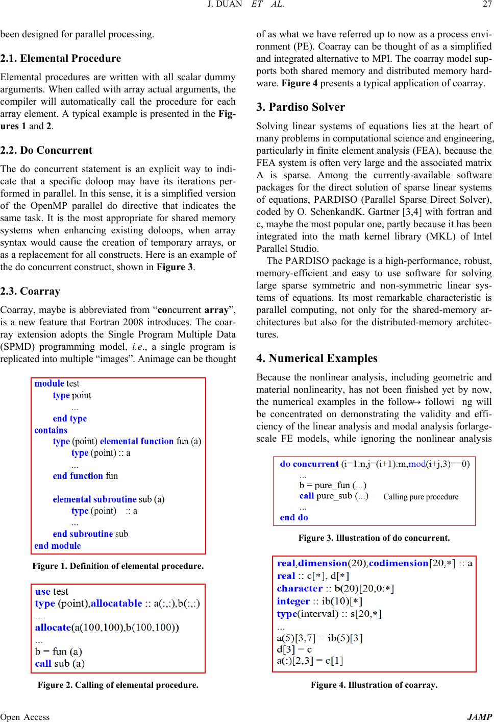 A Parallel FEA Computing Kernel for Building Structures