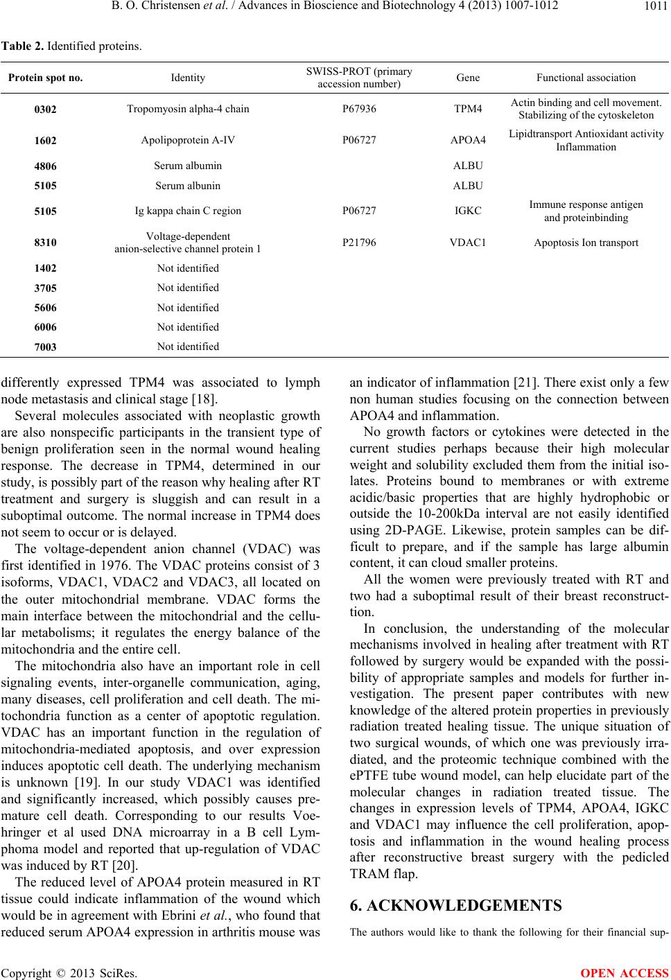 A proteomic analysis of the effect of radiation therapy on wound ...