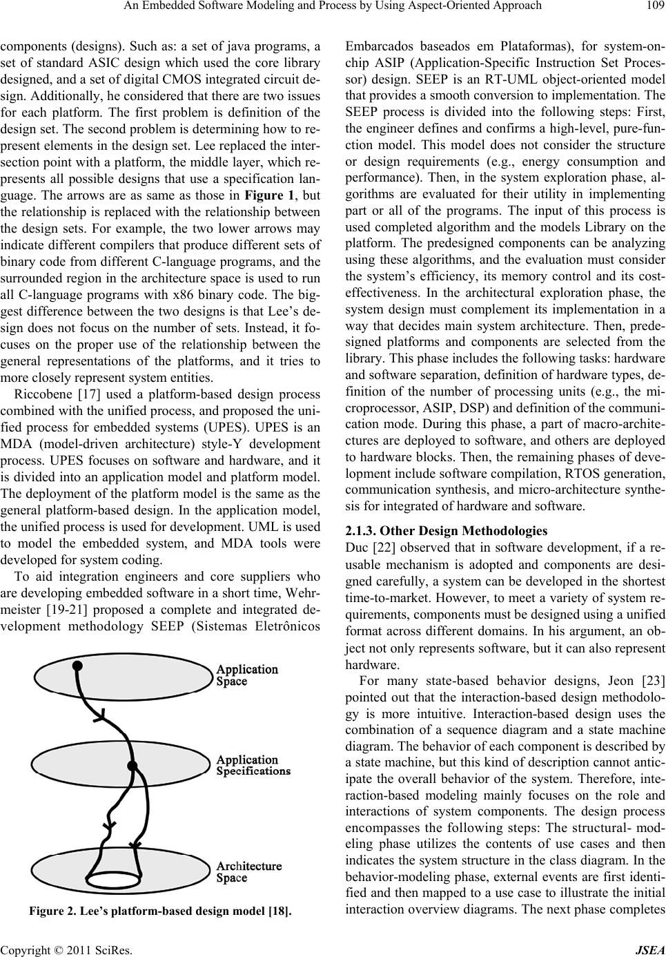 An Embedded Software Modeling and Process by Using Aspect-Oriented Approach