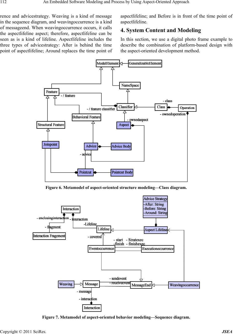 An Embedded Software Modeling and Process by Using Aspect-Oriented Approach
