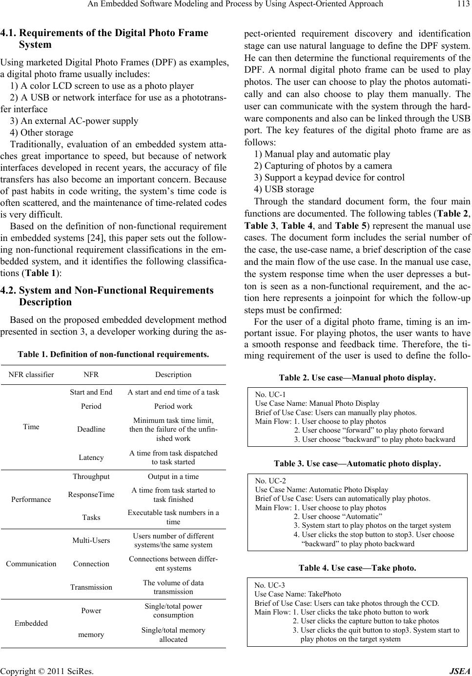 An Embedded Software Modeling and Process by Using Aspect-Oriented Approach