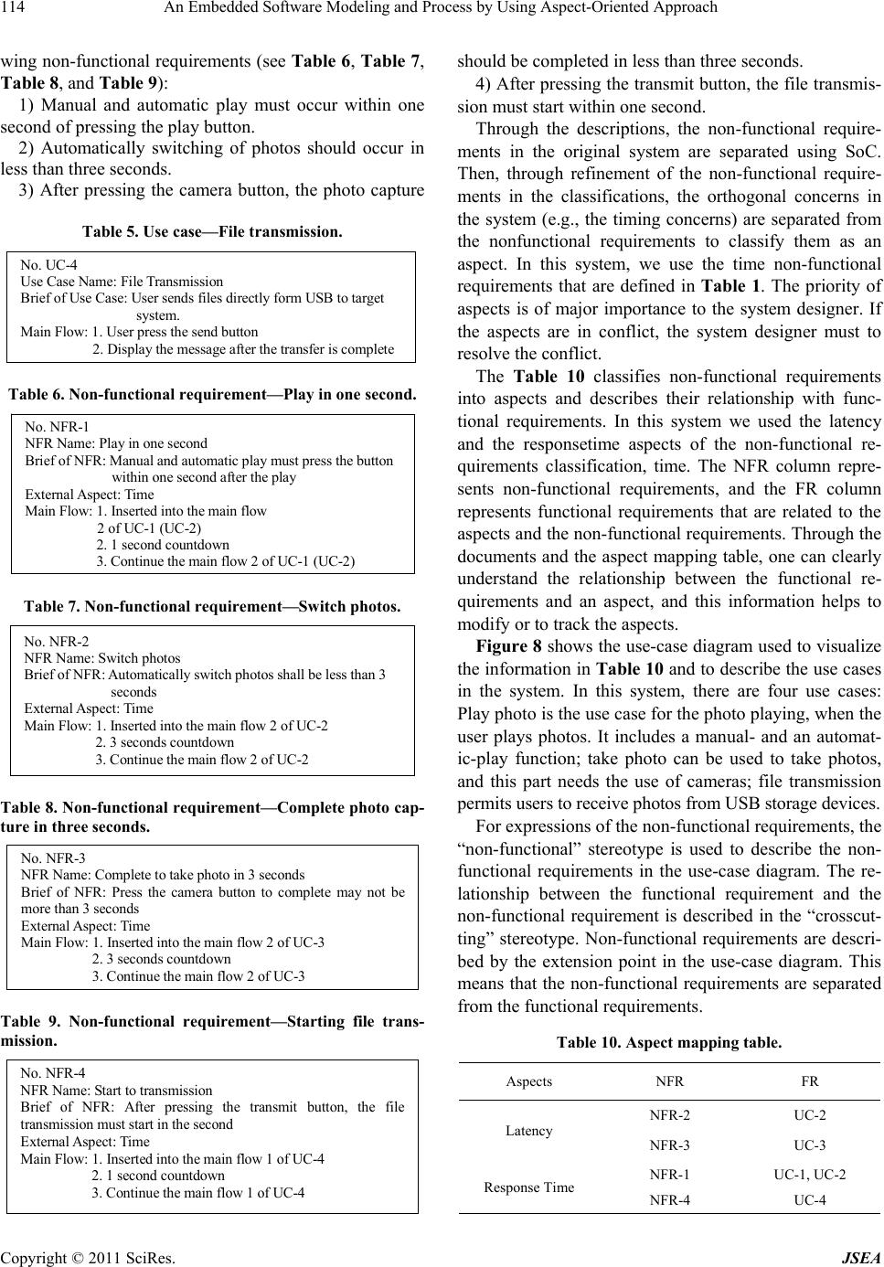 An Embedded Software Modeling and Process by Using Aspect-Oriented Approach