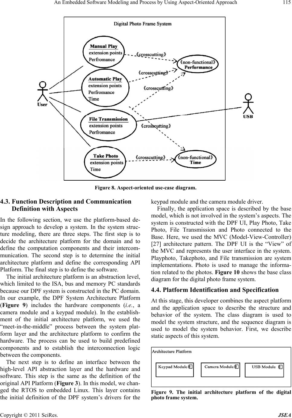 An Embedded Software Modeling and Process by Using Aspect-Oriented Approach