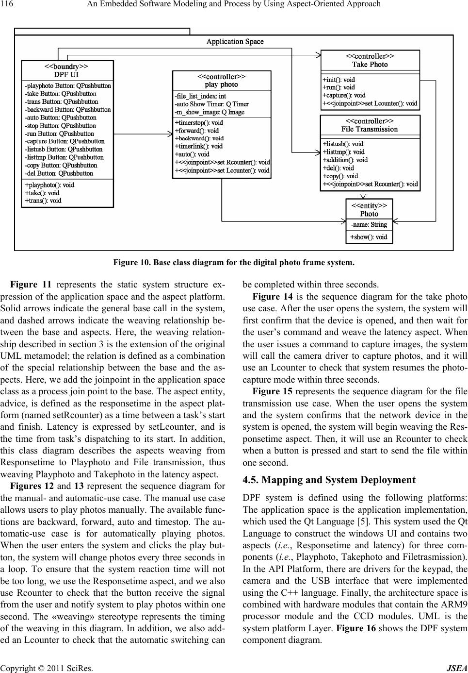 An Embedded Software Modeling and Process by Using Aspect-Oriented Approach