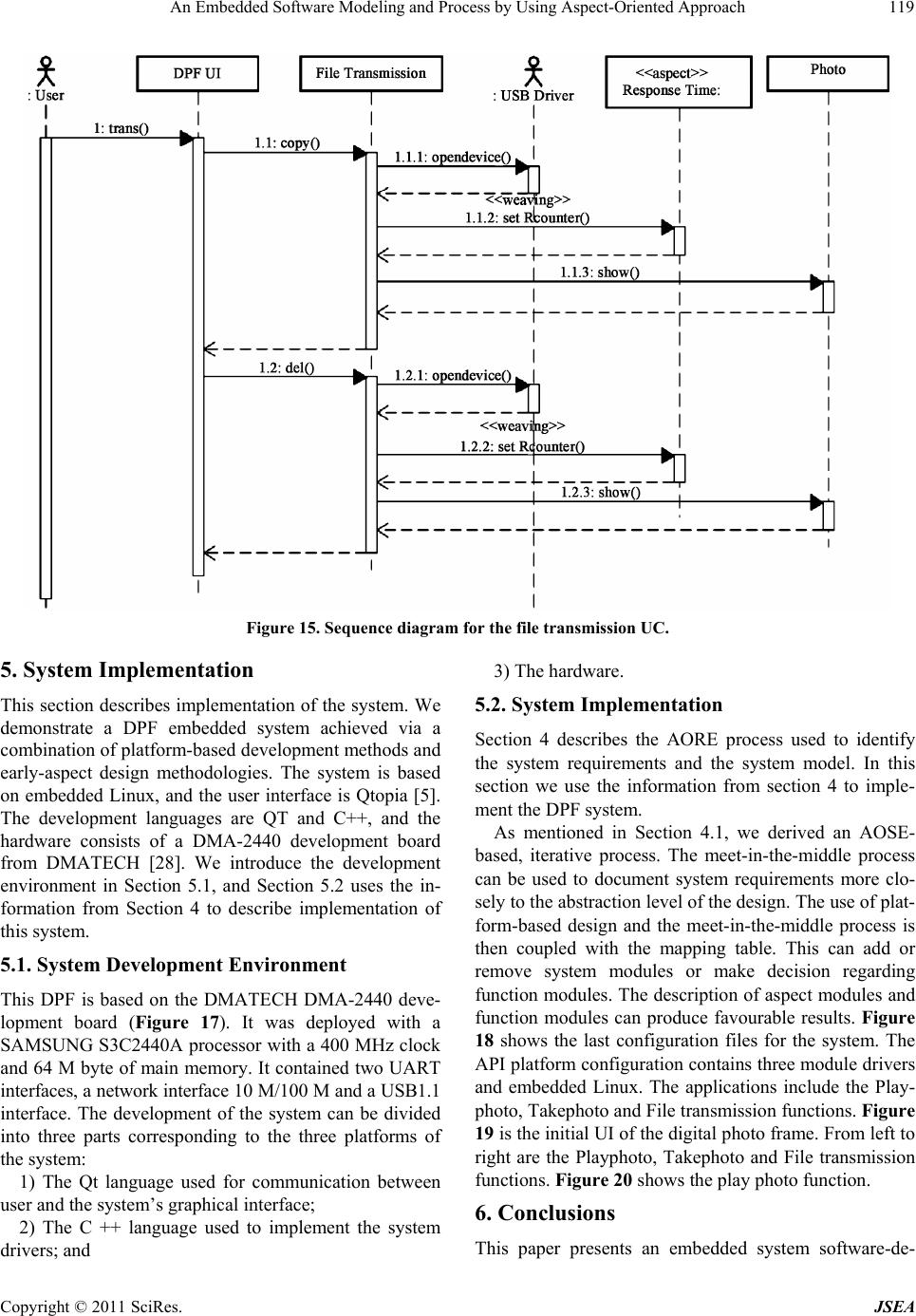 An Embedded Software Modeling and Process by Using Aspect-Oriented Approach